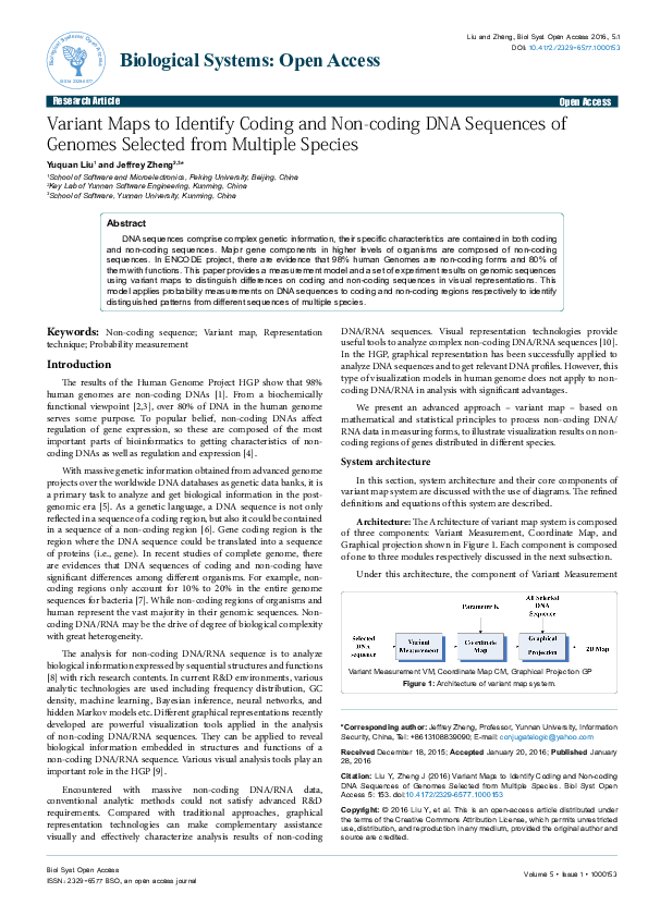 Pdf Variant Maps To Identify Coding And Non Coding Dna Sequences Of Genomes Selected From