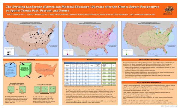 (PDF) The Evolving Landscape of American Medical Education 100 years ...
