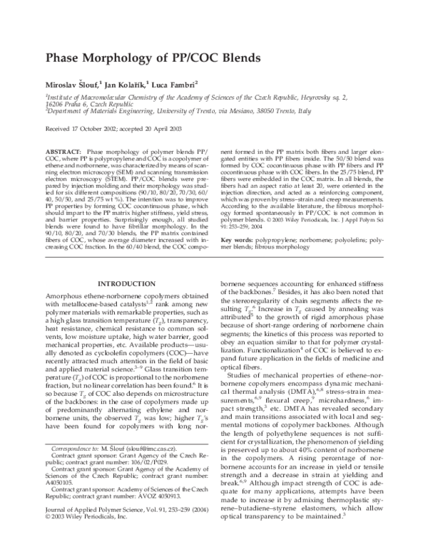 (PDF) Phase morphology of PP/COC blends