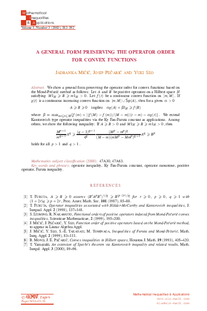 (PDF) A general form preserving the operator order for convex functions