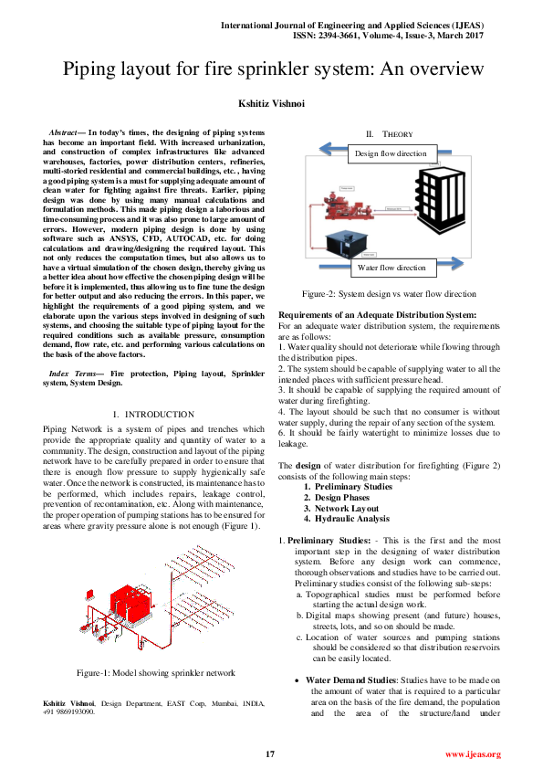 (PDF) Piping layout for fire sprinkler system: An overview