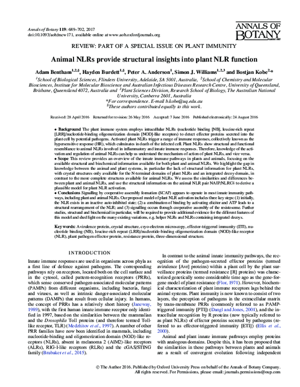 (PDF) Animal NLRs provide structural insights into plant NLR function
