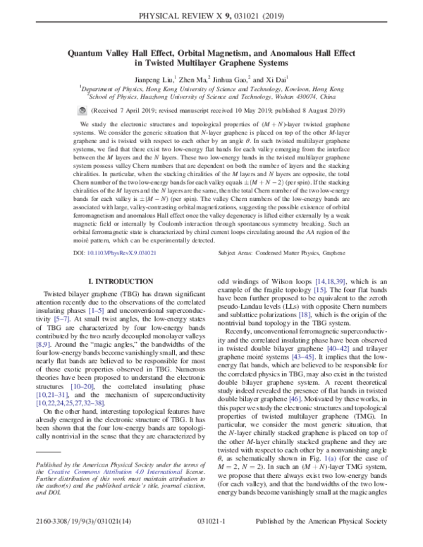(PDF) Quantum Valley Hall Effect, Orbital Magnetism, and Anomalous Hall ...