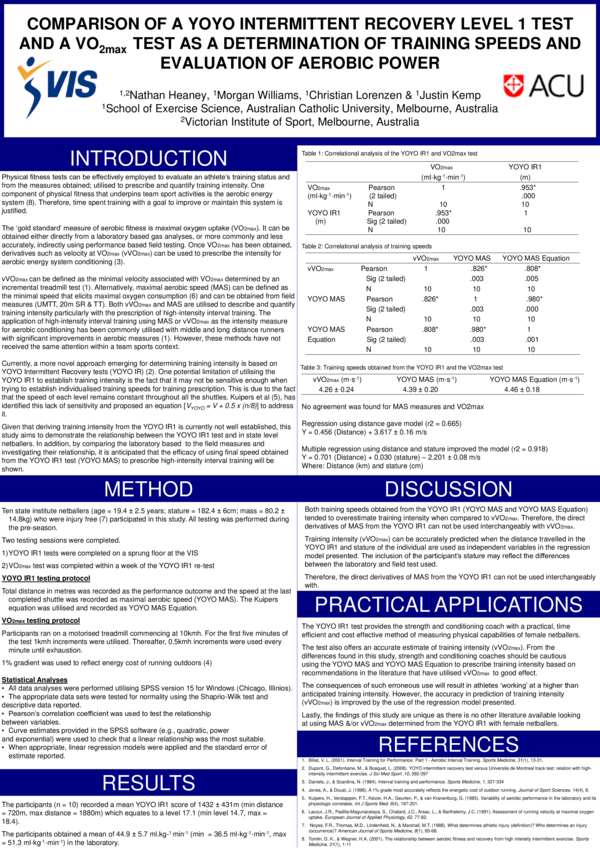 (PDF) Comparison of a YOYO IR1 test and a VO2max test as a ...