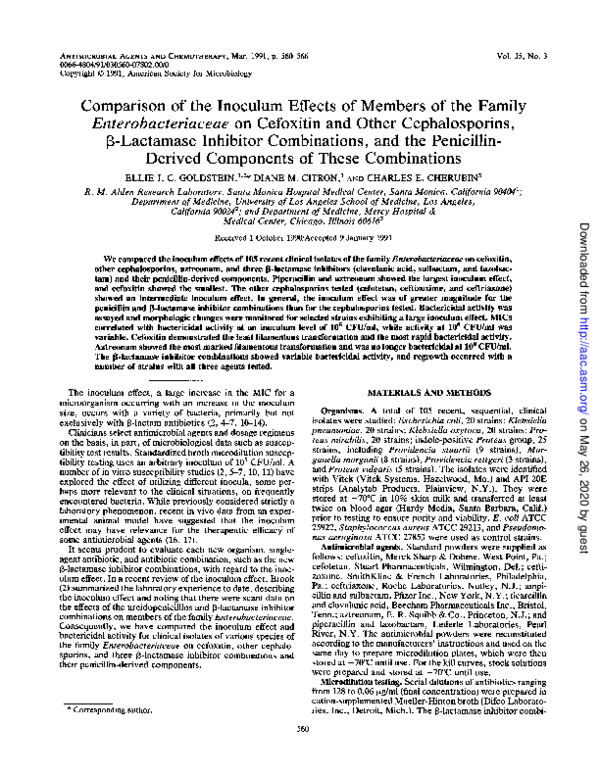 (PDF) Comparison of the inoculum effects of members of the family ...