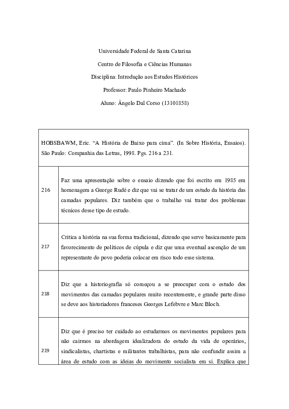 (DOC) Fichamento HOBSBAWM