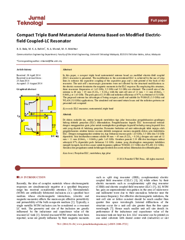 (PDF) Compact Triple Band Metamaterial Antenna Based on Modified Electric-field Coupled-LC Resonator