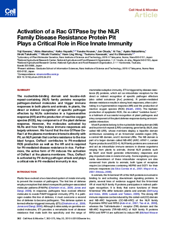 (PDF) Activation of a Rac GTPase by the NLR Family Disease Resistance ...