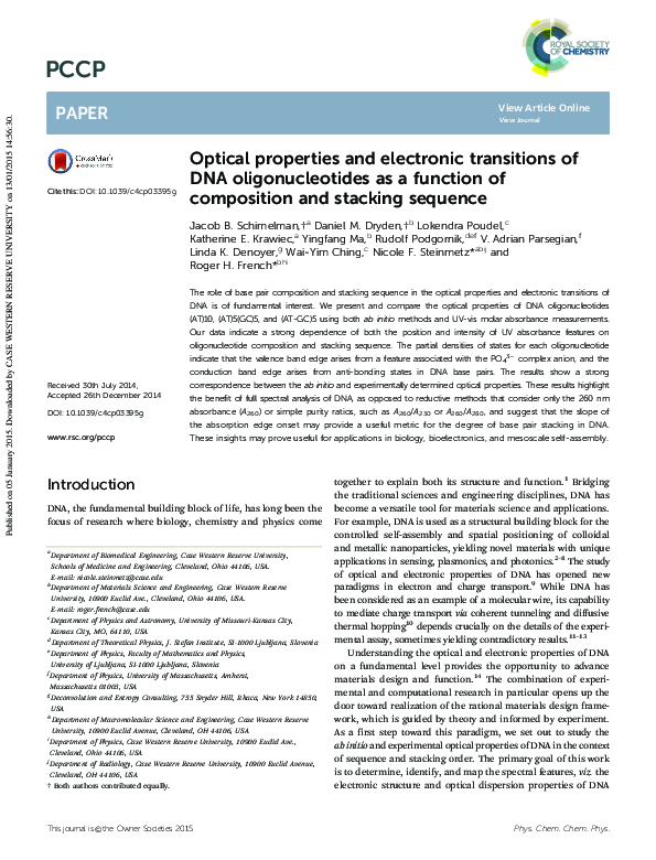 (PDF) Optical properties and electronic transitions of SnO2 thin films ...