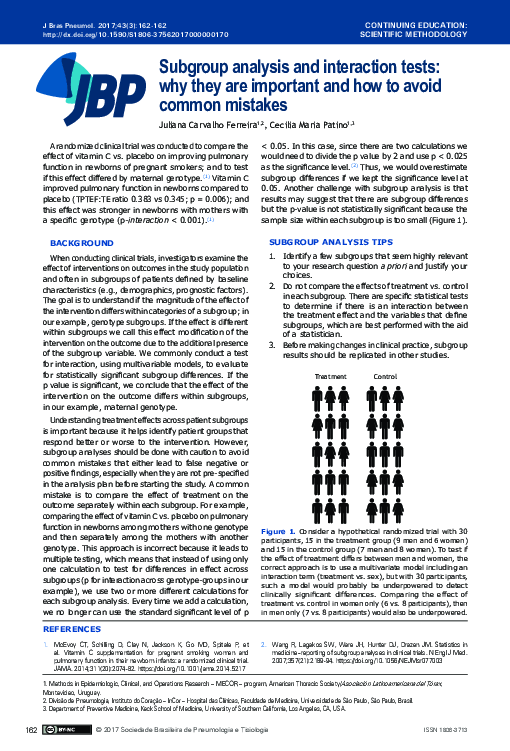 (PDF) Subgroup analysis and interaction tests: why they are important ...