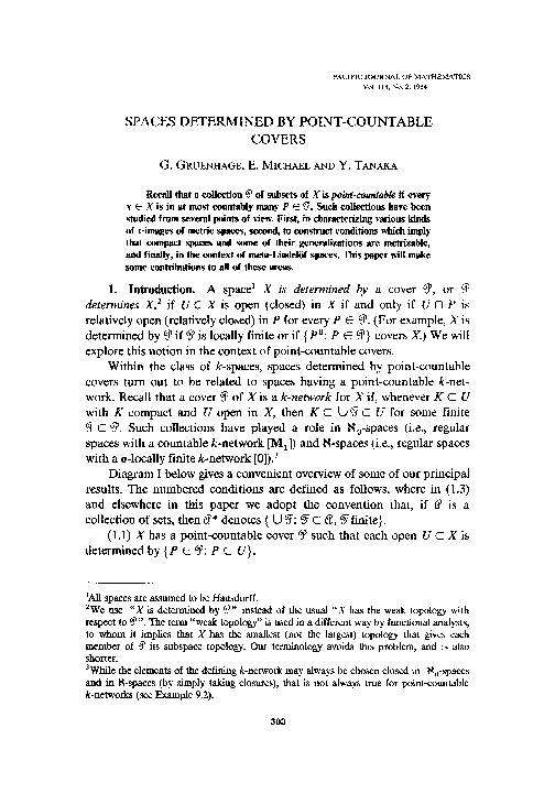 (PDF) Spaces determined by point-countable covers