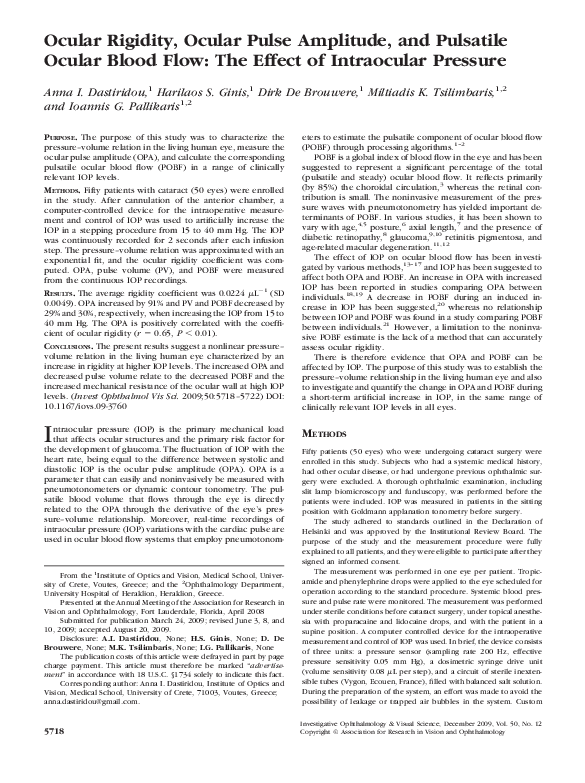 (PDF) Ocular Rigidity, Ocular Pulse Amplitude, and Pulsatile Ocular ...