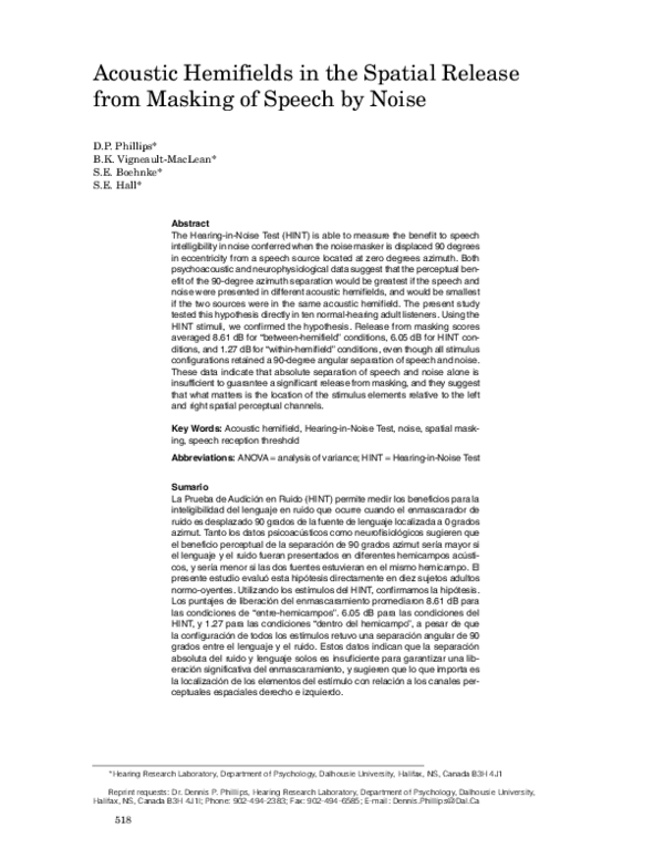 (PDF) Acoustic hemifields in the spatial release from masking of speech by noise | Dennis ...