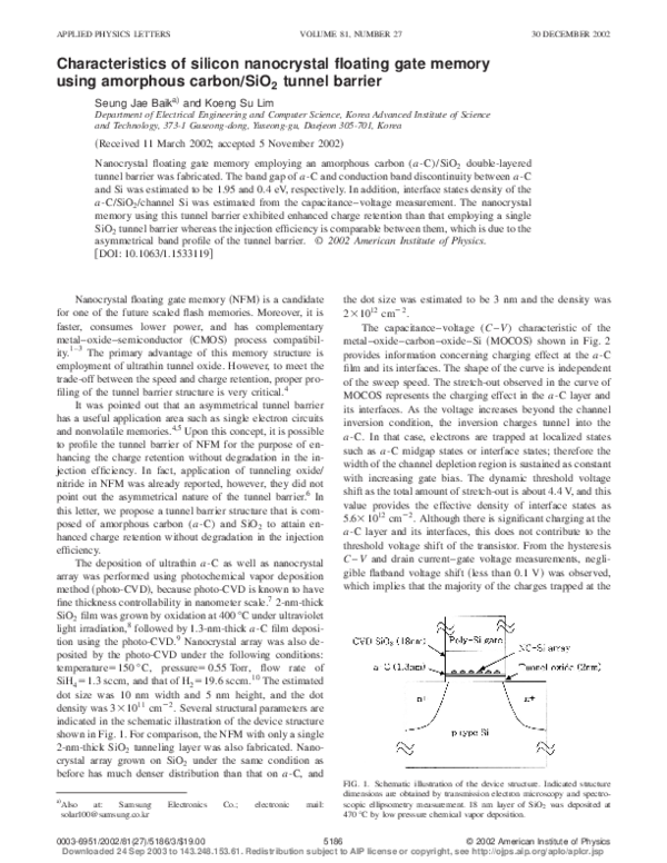 (PDF) Characteristics of silicon nanocrystal floating gate memory using amorphous carbon/SiO[sub ...