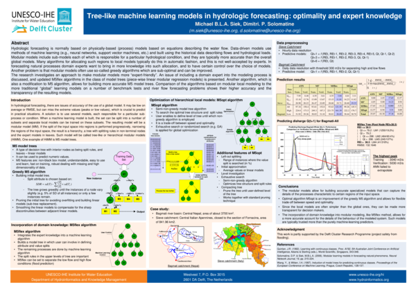 (PDF) Tree-like machine learning models in hydrologic forecasting ...