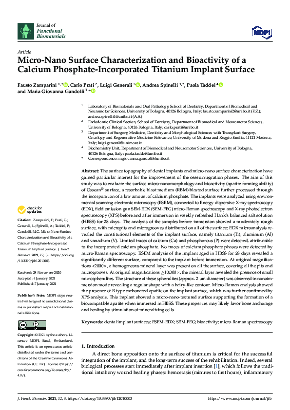 (PDF) Micro-Nano Surface Characterization and Bioactivity of a Calcium Phosphate-Incorporated ...
