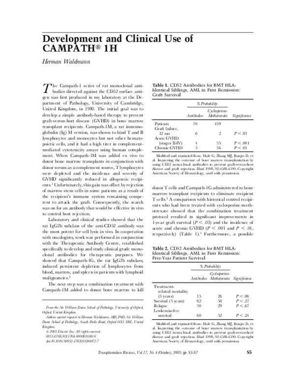 (PDF) Development and clinical use of CAMPATH® 1H