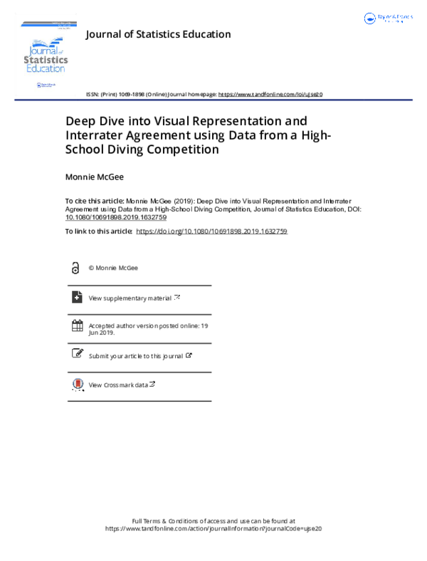 (PDF) Deep Dive into Visual Representation and Interrater Agreement ...