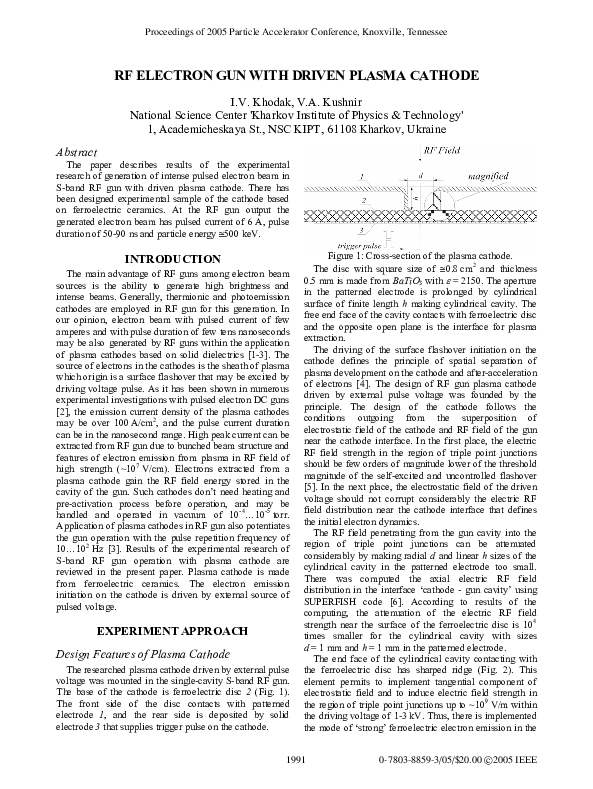 (PDF) RF Electron Gun with Driven Plasma Cathode