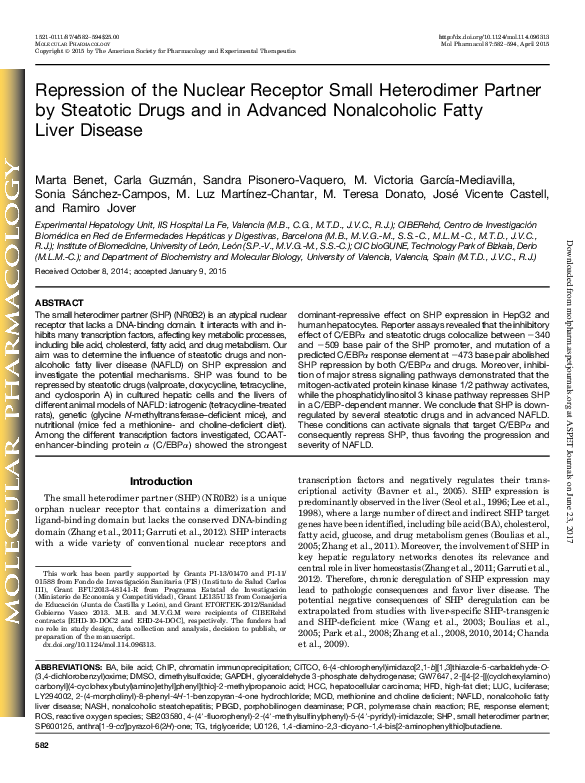 (PDF) Repression of the nuclear receptor Small Heterodimer Partner (SHP ...