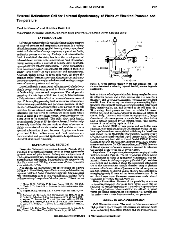 (PDF) External reflectance cell for infrared spectroscopy of fluids at ...