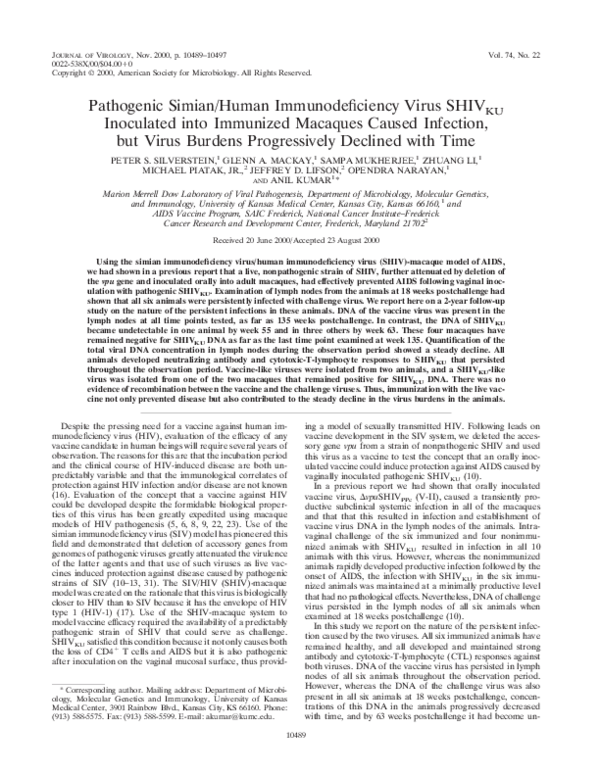 (PDF) Pathogenic Simian/Human Immunodeficiency Virus SHIVKU Inoculated ...