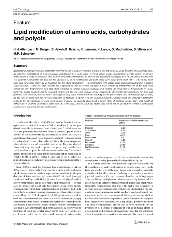(PDF) Lipid modification of amino acids, carbohydrates and polyols