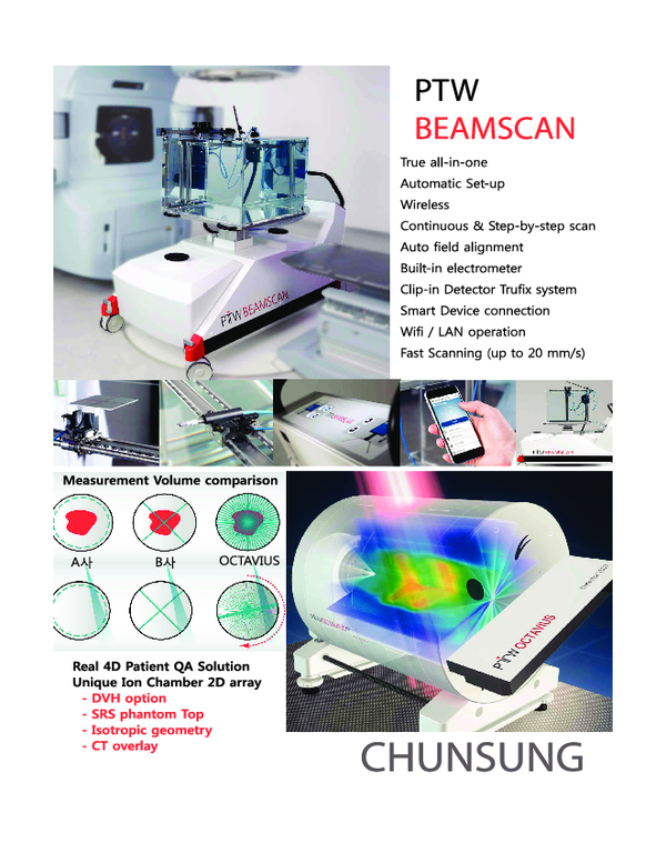 (PDF) Patient-Specific Quality Assurance in a Multileaf Collimator ...