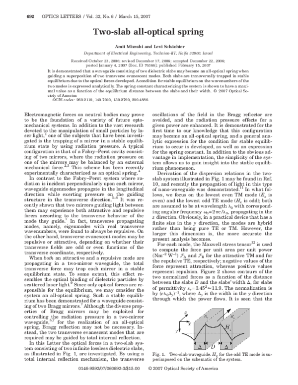 (PDF) Two-slab all-optical spring