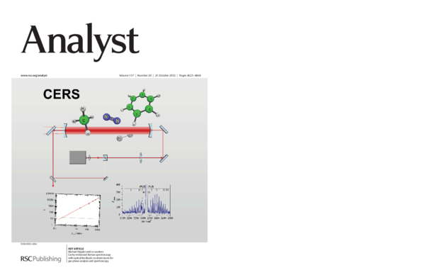 (PDF) Cavity-enhanced Raman spectroscopy with optical feedback cw diode ...
