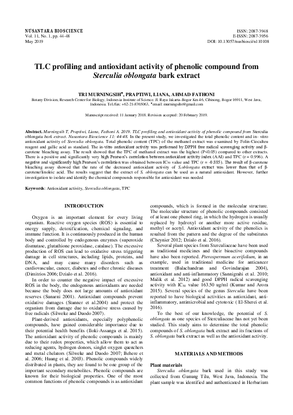(PDF) TLC profiling and antioxidant activity of phenolic compound from ...