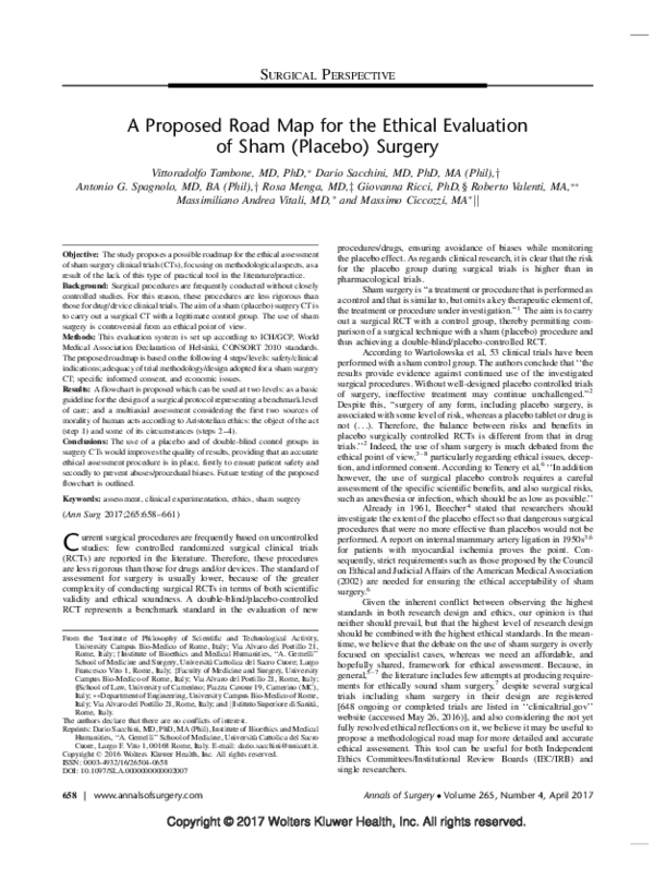 (PDF) A Proposed Road Map for the Ethical Evaluation of Sham (Placebo ...