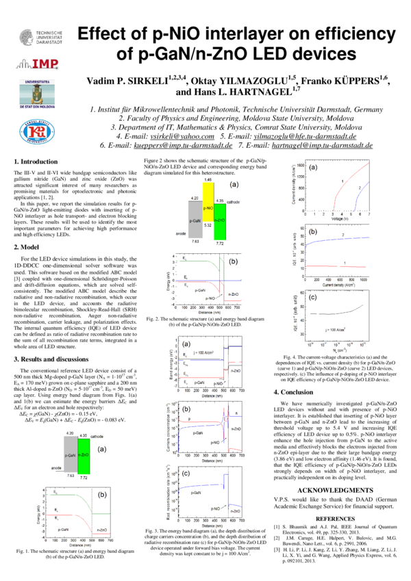 (PDF) Effect of p-NiO interlayer on efficiency of p-GaN n-ZnO LED ...