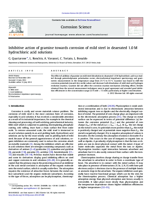 (PDF) Inhibitive action of gramine towards corrosion of mild steel in ...