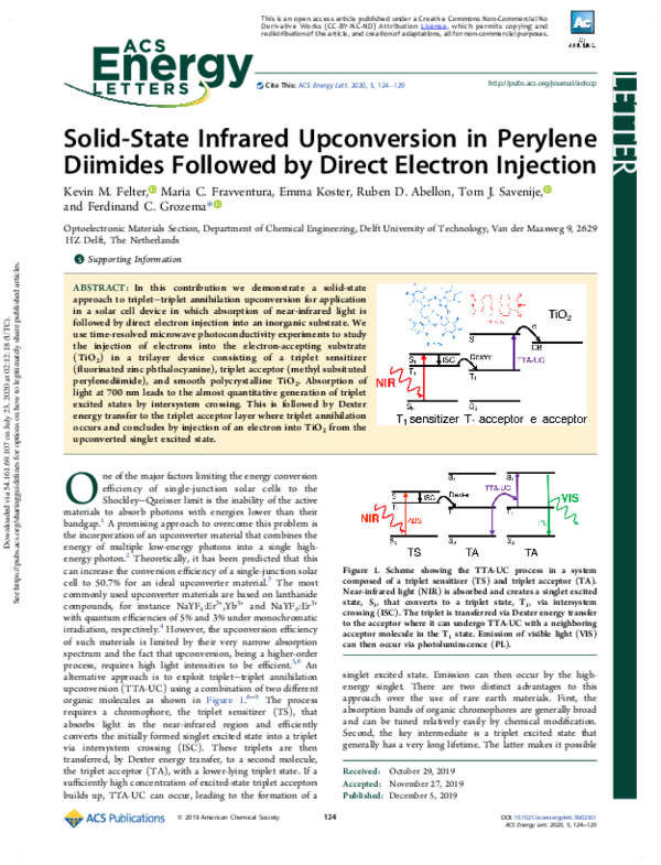 (PDF) Solid State Infrared Upconversion in Perylene Diimides Followed ...