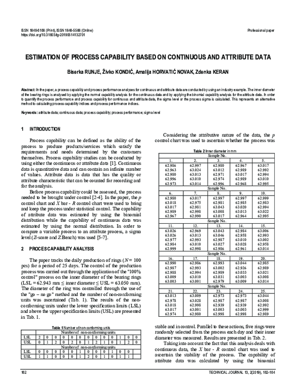 (PDF) Estimation of process capability based on continuous and ...