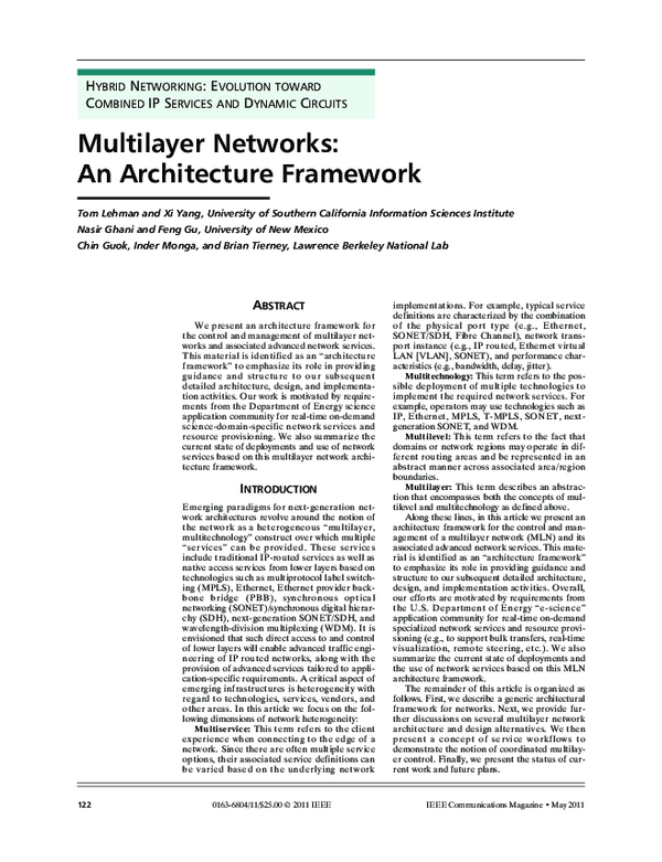 (PDF) Multilayer networks: an architecture framework