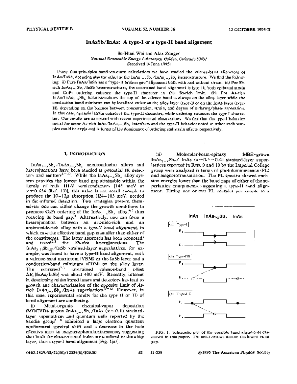 (PDF) InAsSb/InAs: A type-I or a type-II band alignment
