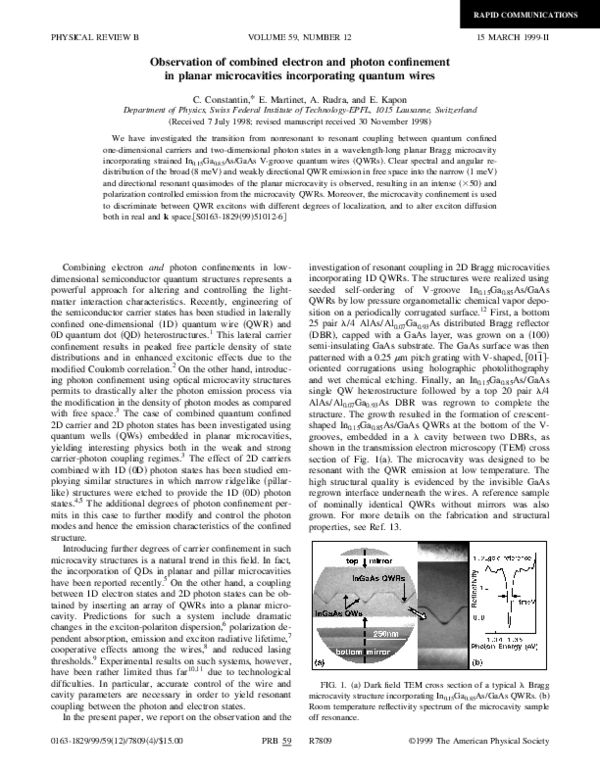 (PDF) Observation of combined electron and photon confinement in planar ...