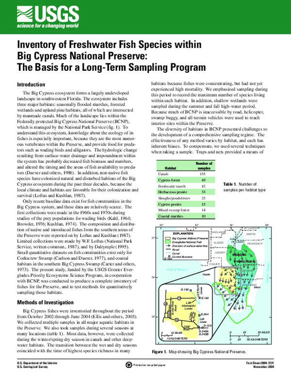 (PDF) Inventory of freshwater fish species within Big Cypress National ...