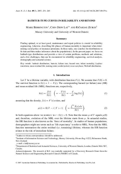 (PDF) Bathtub-Type Curves in Reliability and Beyond