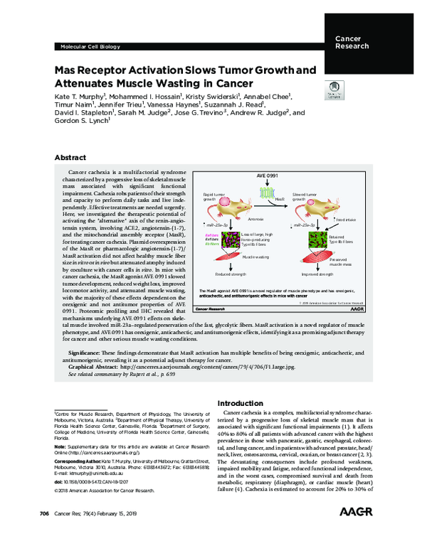 (PDF) Mas receptor activation slows tumor growth and attenuates muscle ...