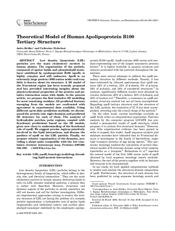 (PDF) Theoretical model of human apolipoprotein B100 tertiary structure