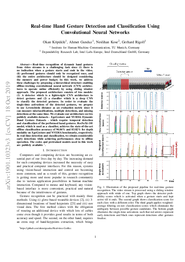 (PDF) Real-time Hand Gesture Detection and Classification Using Convolutional Neural Networks