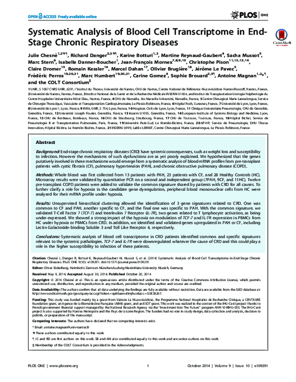 (PDF) Systematic Analysis of Blood Cell Transcriptome in End-Stage ...