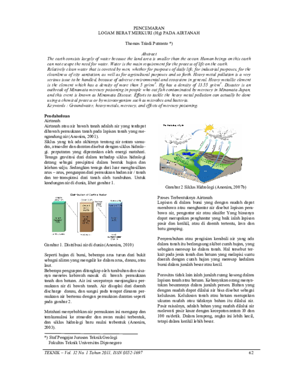 (PDF) PENCEMARAN LOGAM BERAT MERKURI (Hg) PADA AIRTANAH