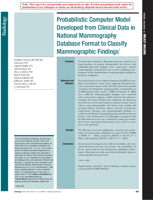 (PDF) Probabilistic Computer Model Developed from Clinical Data in National Mammography Database ...