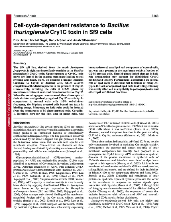 (PDF) Cell-cycle-dependent resistance to Bacillus thuringiensis Cry1C toxin in Sf9 cells