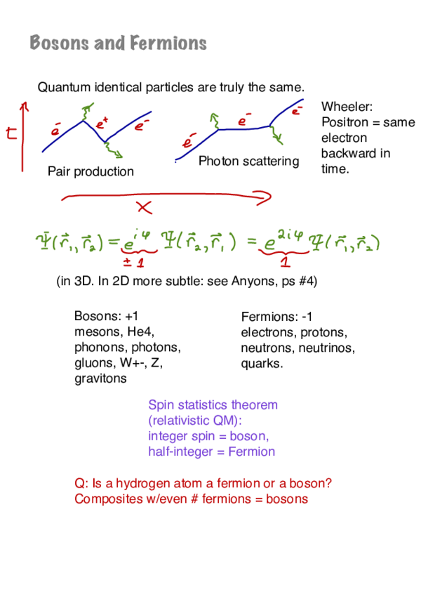 (PDF) Bosons and fermions