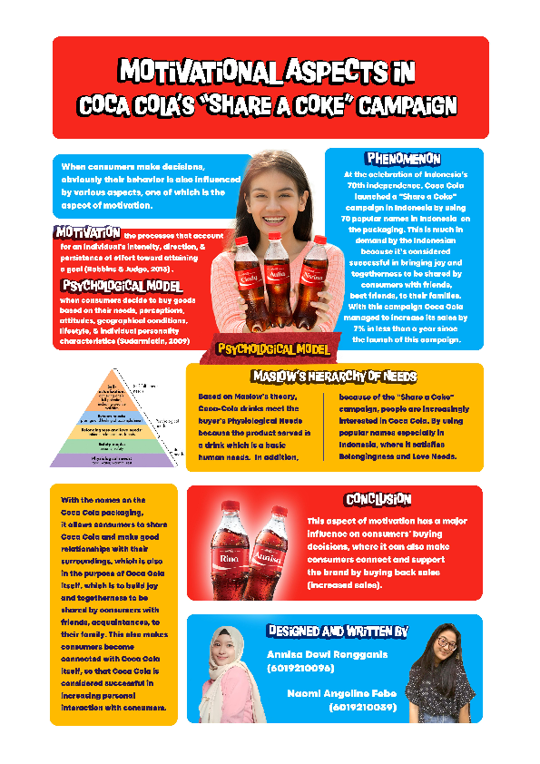(PDF) Motivational Aspects in Coca Cola’s “Share a Coke” Campaign
